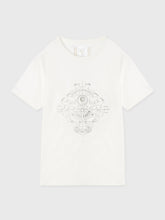 CLASS EARTH ONLINE STORE